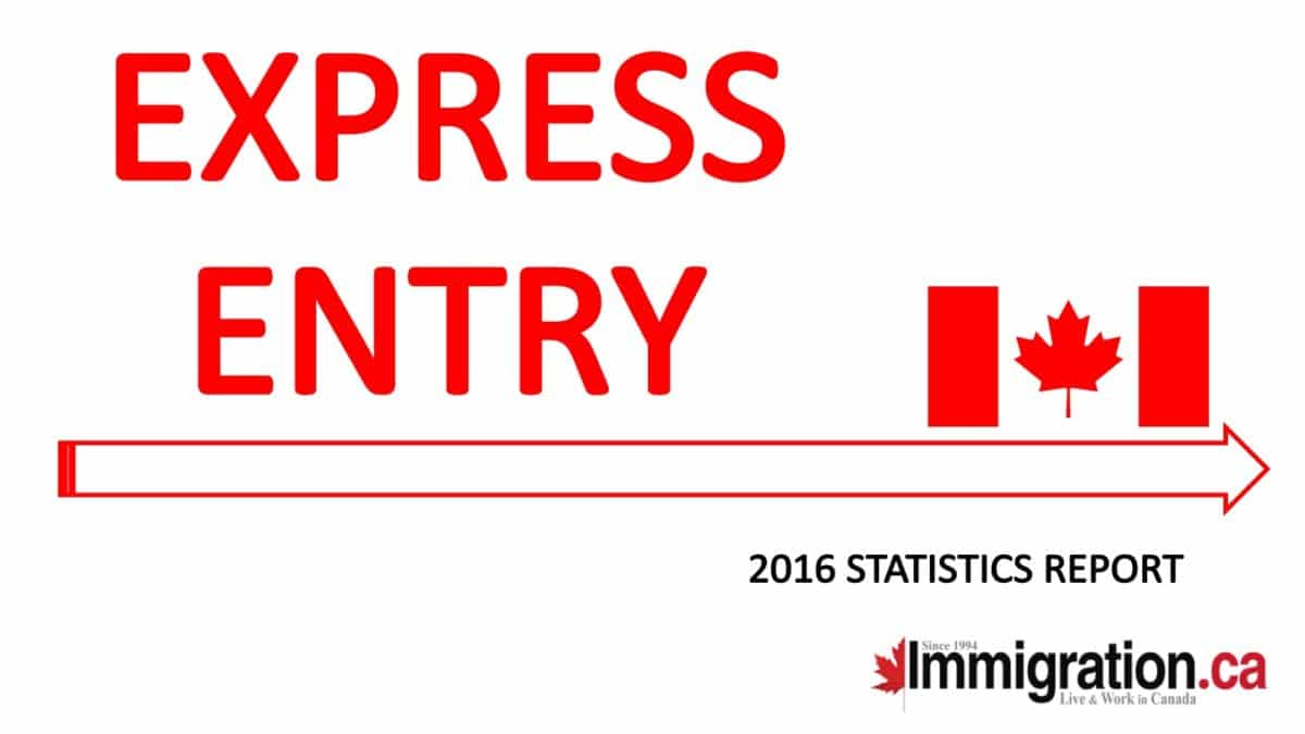 Canada Express Entry: 2016 Year-In-Review (Audio) - Canada Immigration ...