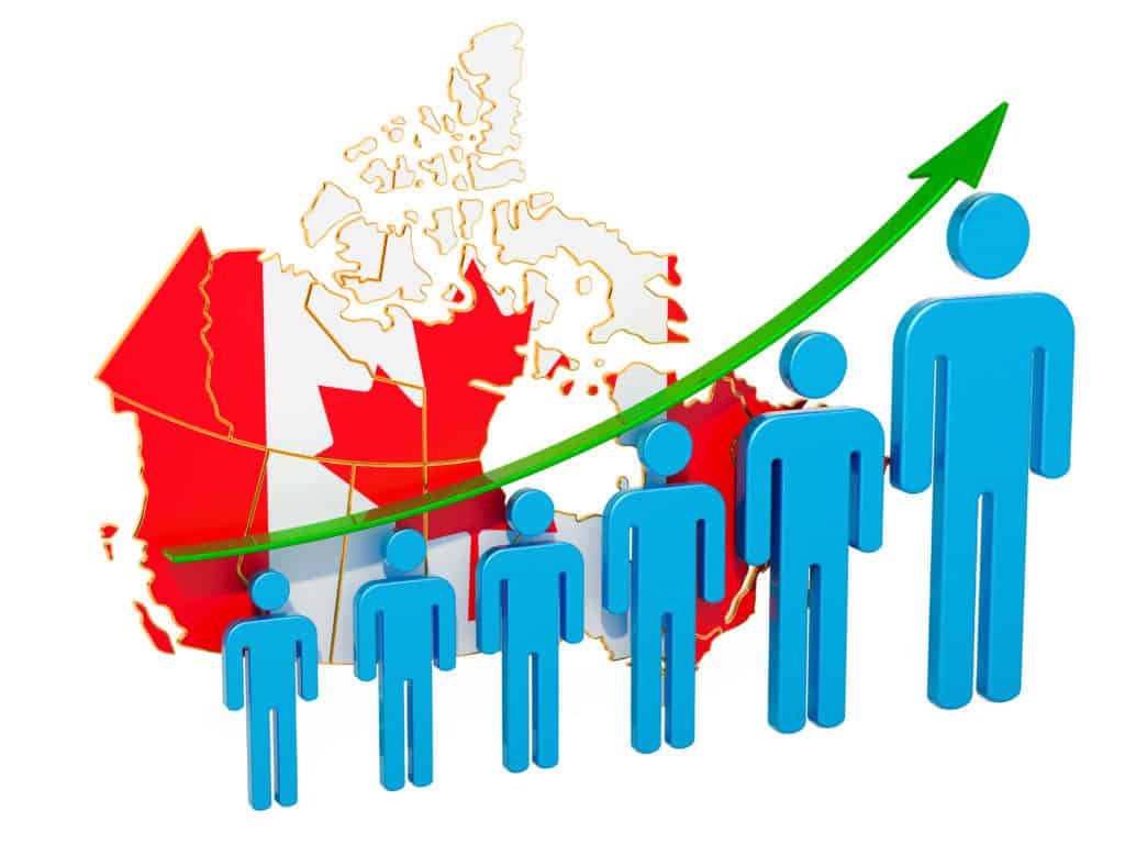Canada Warned Reduced Immigration Could Impact Economic Growth - Canada ...